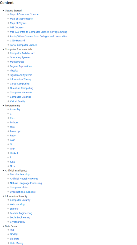 computer science domains list – www.el-Kalam.com